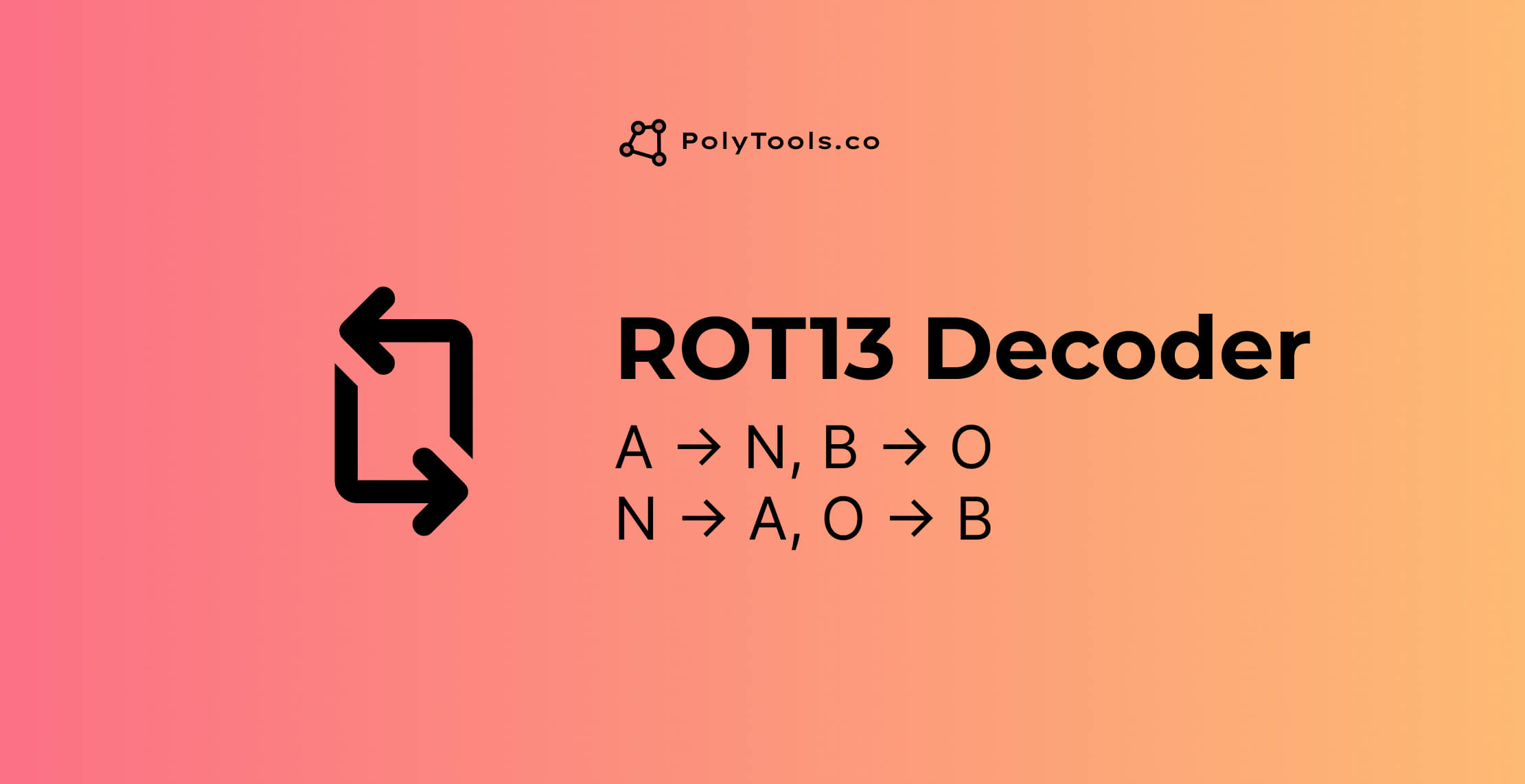 ROT13 Decoder